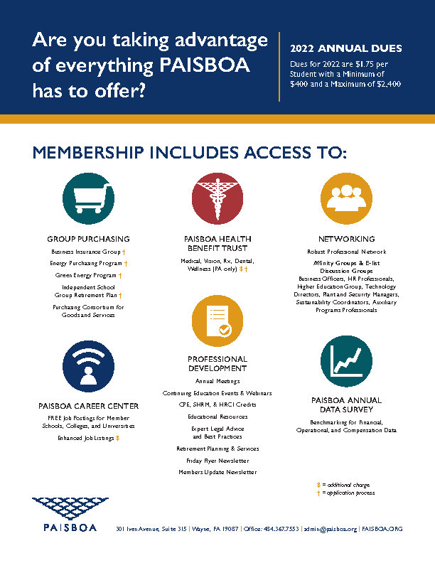 Benefits of Membership